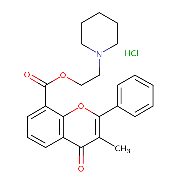 Flavoxate hydrochloride | SIELC Technologies