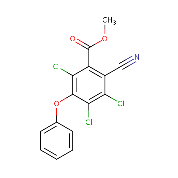 Methyl 2,4,5-trichloro-6-cyano-3-phenoxybenzoate | SIELC Technologies
