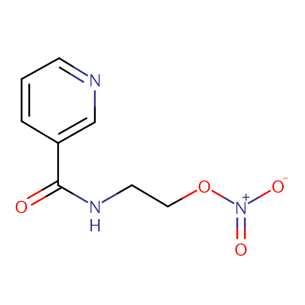Nicorandil | SIELC Technologies