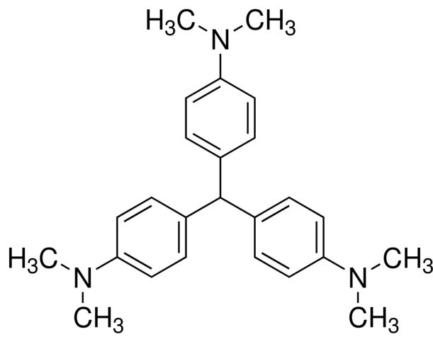 Crystal Violet | SIELC