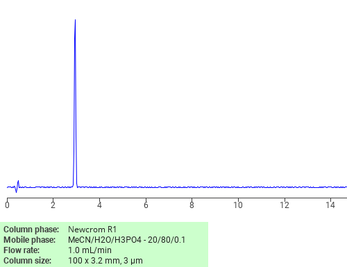 Ethyl L-prolinate hydrochloride | SIELC Technologies