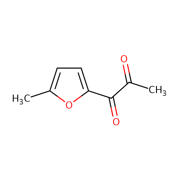 1-(5-Methyl-2-furanyl)-1,2-propanedione | SIELC Technologies