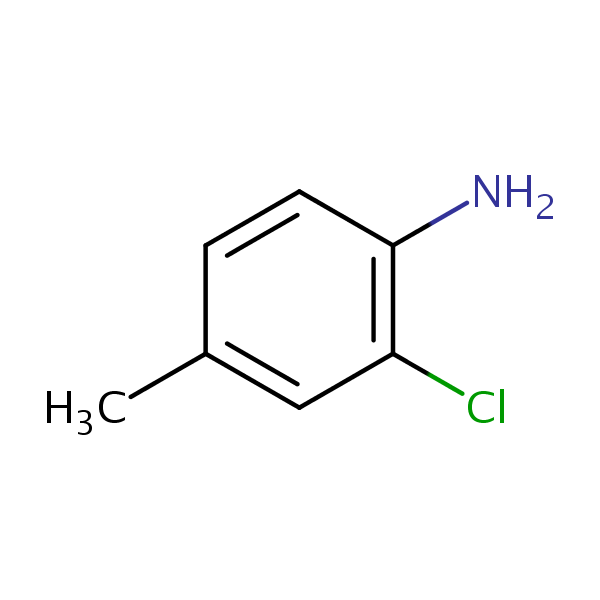 2-Chloro-4-methylaniline | SIELC Technologies
