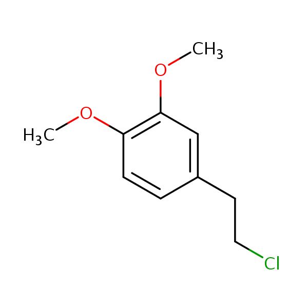 4-(2-Chloroethyl)-1,2-dimethoxybenzene | SIELC Technologies