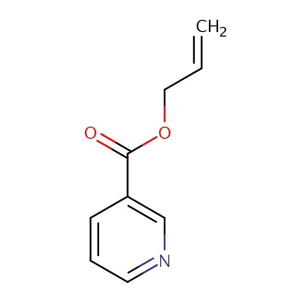 Allyl nicotinate | SIELC Technologies
