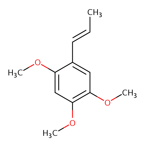 Azaron | SIELC Technologies