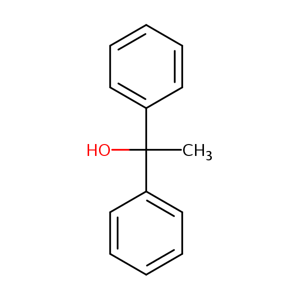 Benzenemethanol, .alpha.-methyl-.alpha.-phenyl- | SIELC Technologies