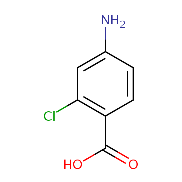 Benzoic acid, 4-amino-2-chloro- | SIELC Technologies