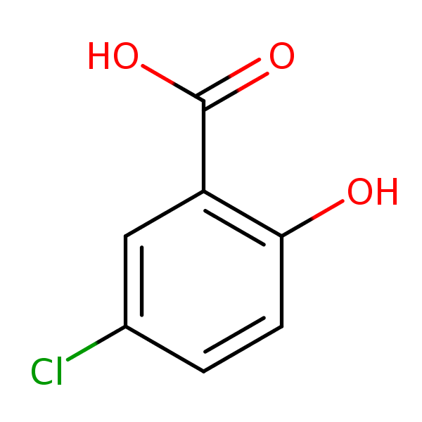 Benzoic acid, 5-chloro-2-hydroxy- | SIELC Technologies