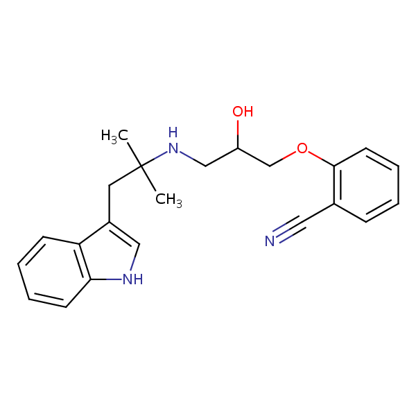 Bucindolol | SIELC Technologies