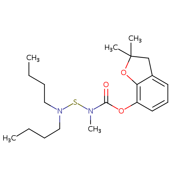 Carbosulfan | SIELC Technologies