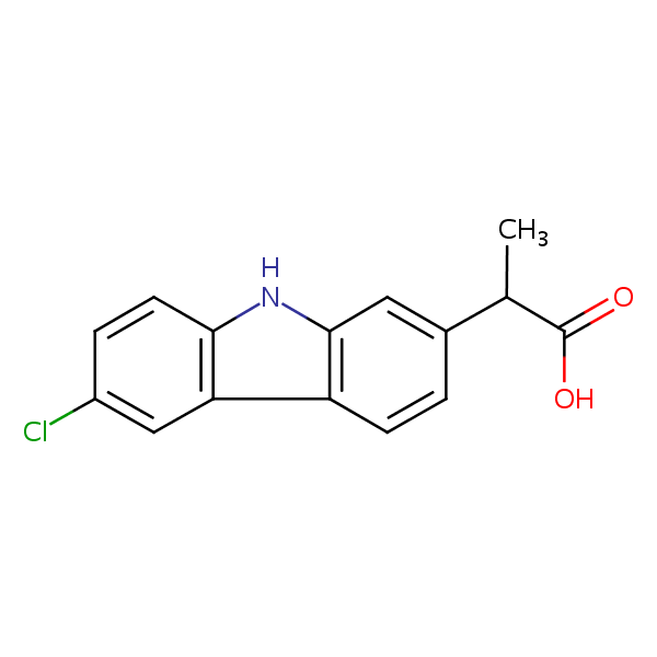 Carprofen | SIELC Technologies