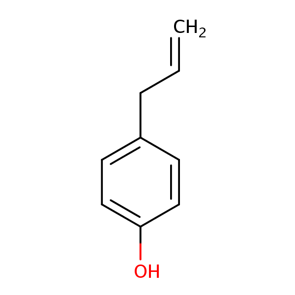 Chavicol | SIELC Technologies