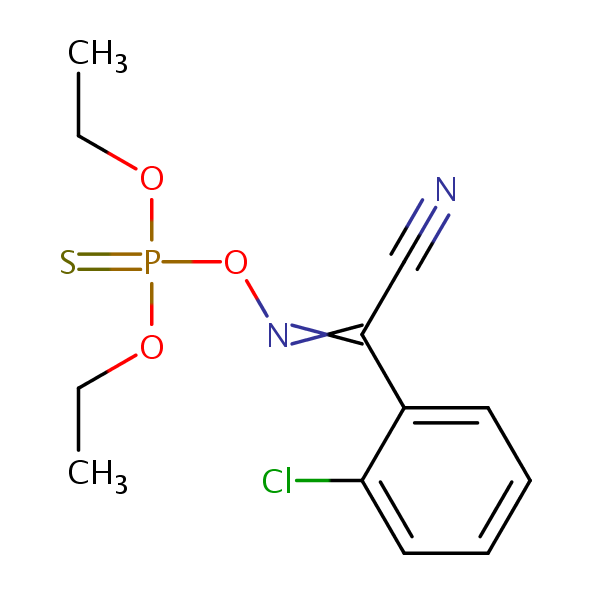 Chlorphoxim | SIELC Technologies