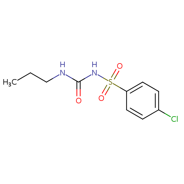 Chlorpropamide | SIELC Technologies