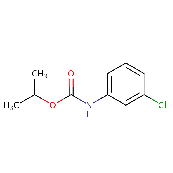 Chlorpropham | SIELC Technologies