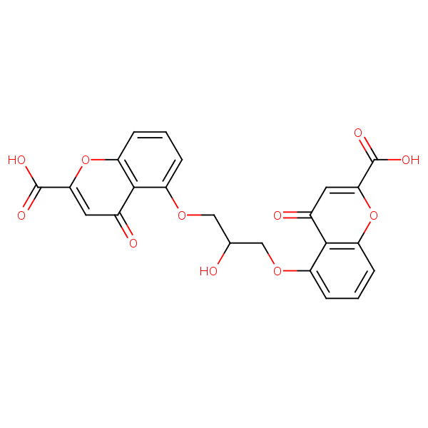 Cromolyn | SIELC Technologies