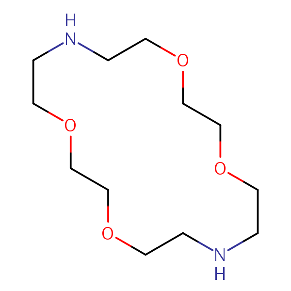 Cryptand 2.2 | SIELC Technologies