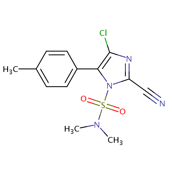 Cyazofamid | SIELC Technologies
