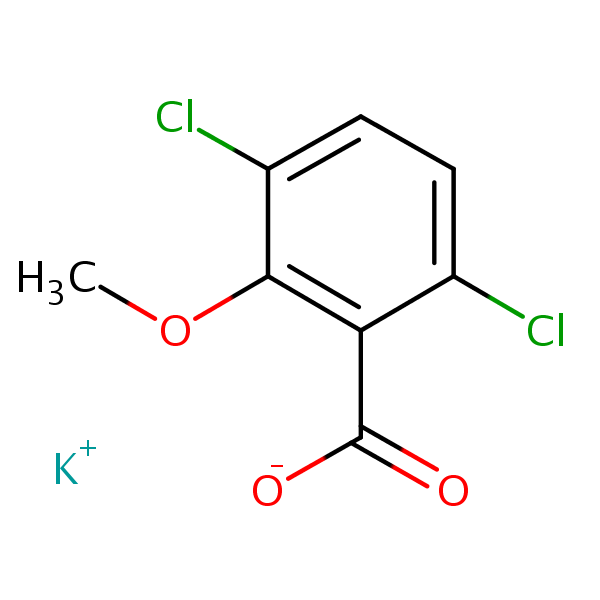 Dicamba-potassium | SIELC Technologies