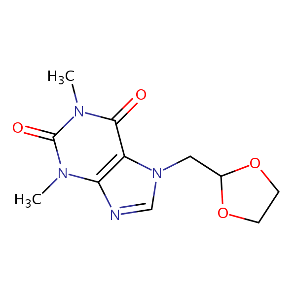 Doxofylline | SIELC Technologies