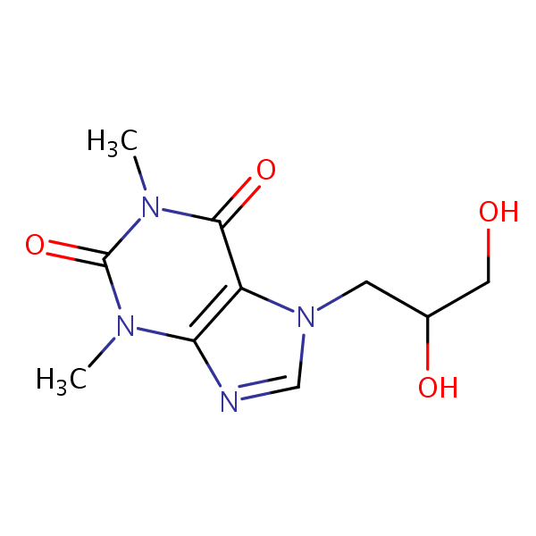 Dyphylline | SIELC Technologies