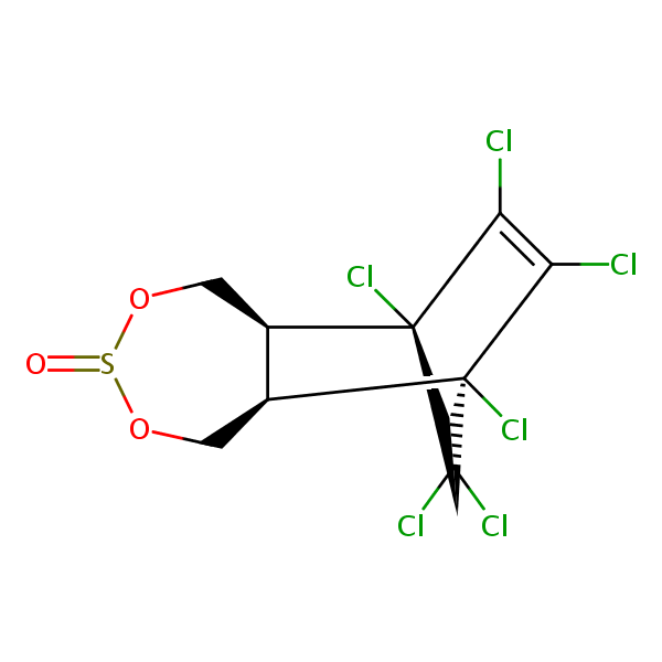 Endosulfan II | SIELC Technologies