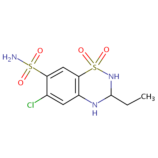 Ethiazide | SIELC Technologies