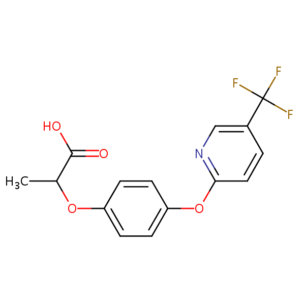 Fluazifop | SIELC Technologies