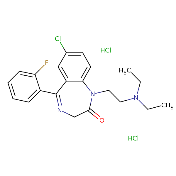 Flurazepam dihydrochloride | SIELC Technologies