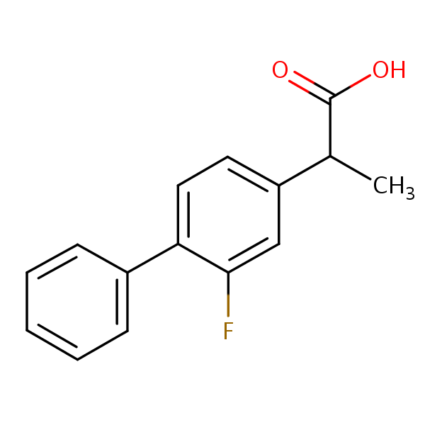 Flurbiprofen | SIELC Technologies