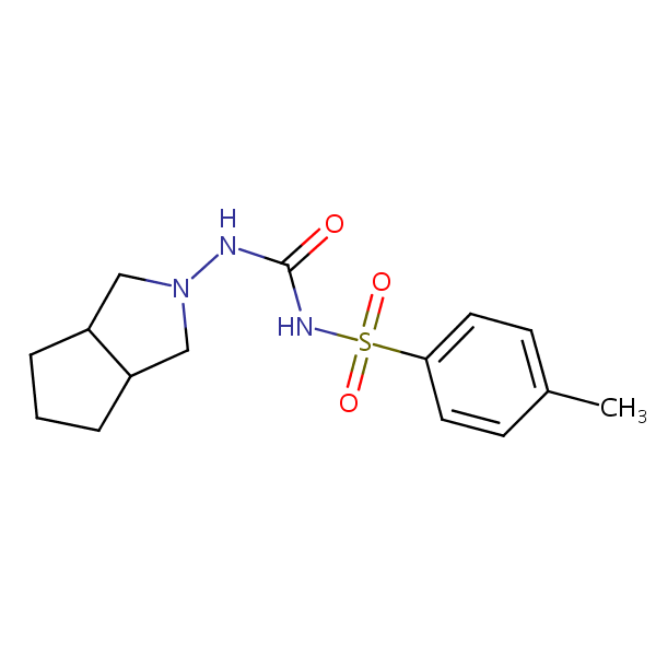 Gliclazide | SIELC Technologies