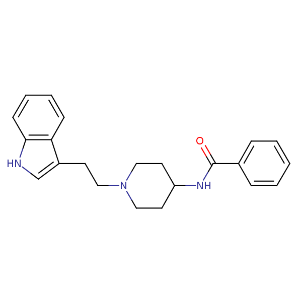 Indoramin | SIELC Technologies