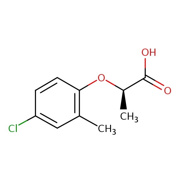 Mecoprop-P | SIELC Technologies