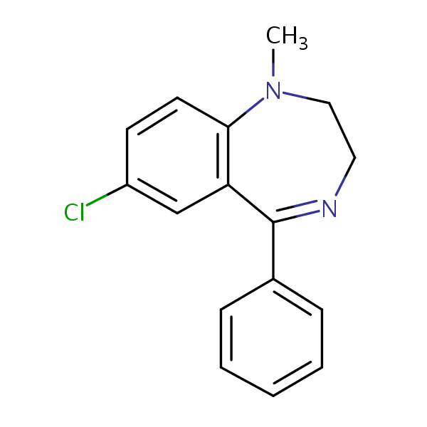 Medazepam | SIELC Technologies