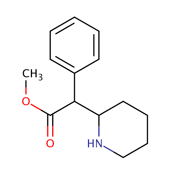 Methylphenidate | SIELC Technologies