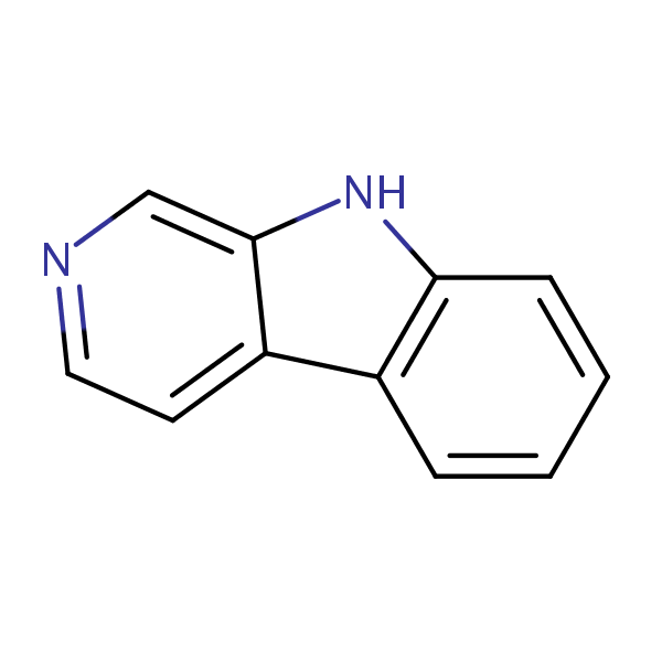 Norharman | SIELC Technologies