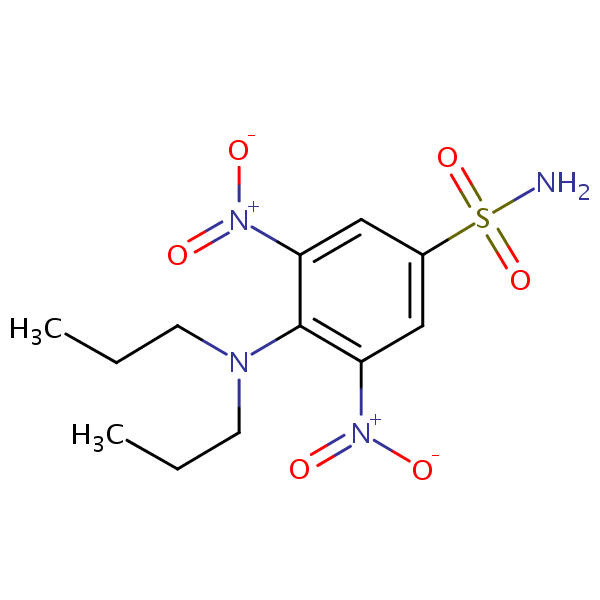 Oryzalin | SIELC Technologies