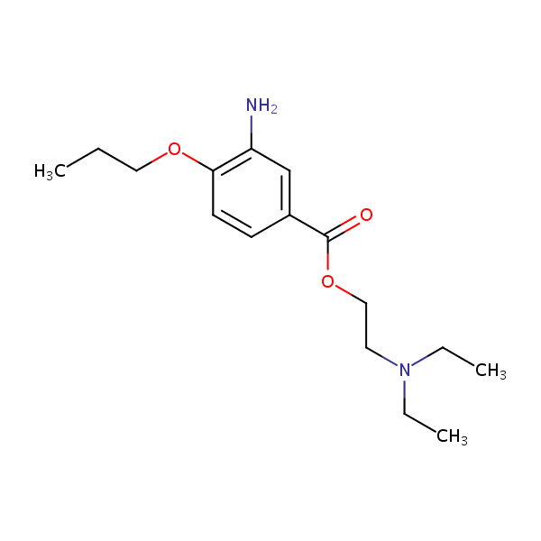 Proxymetacaine | SIELC Technologies