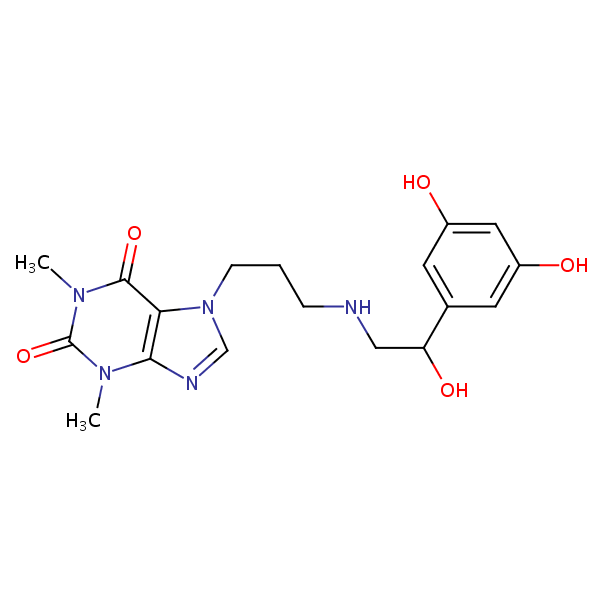 Reproterol | SIELC Technologies