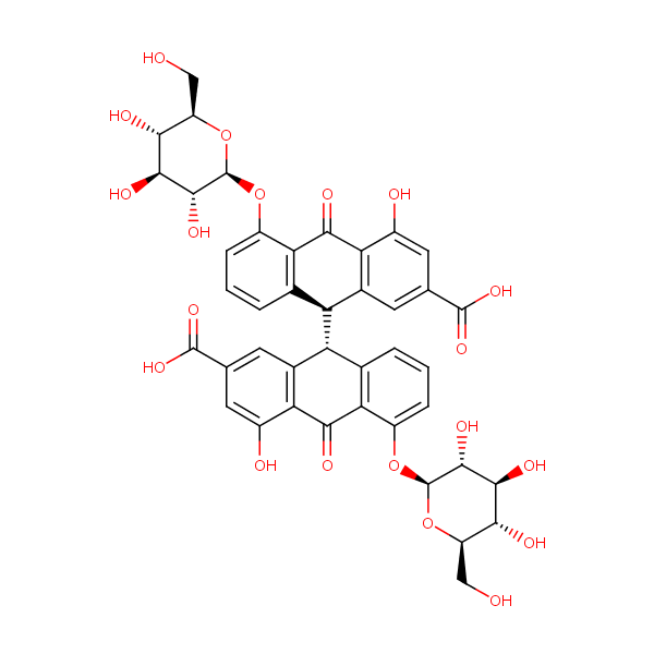 Sennoside B | SIELC Technologies
