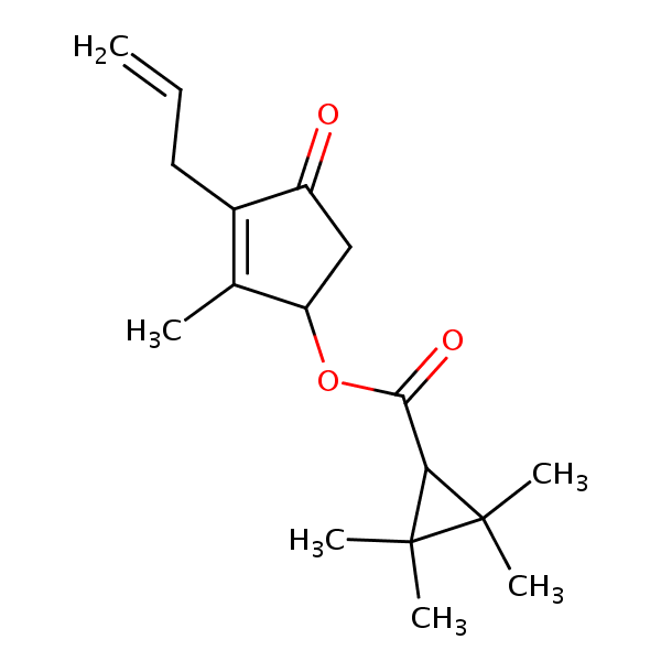 Terallethrin | SIELC Technologies