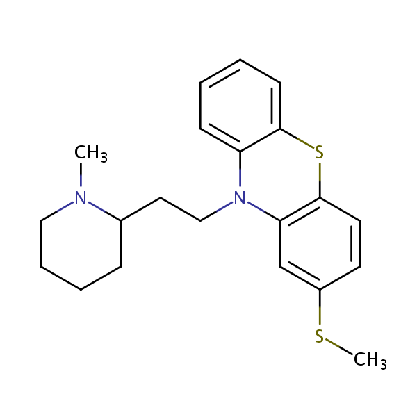 Thioridazine | SIELC Technologies