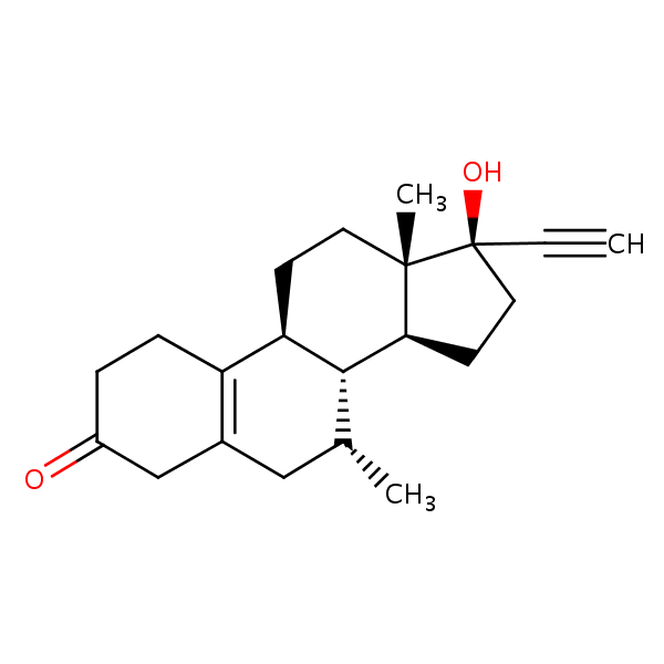 Tibolone | SIELC Technologies