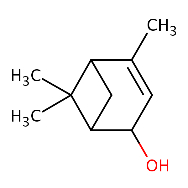 Verbenol | SIELC Technologies