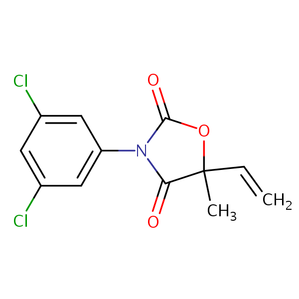 Vinclozolin | SIELC Technologies