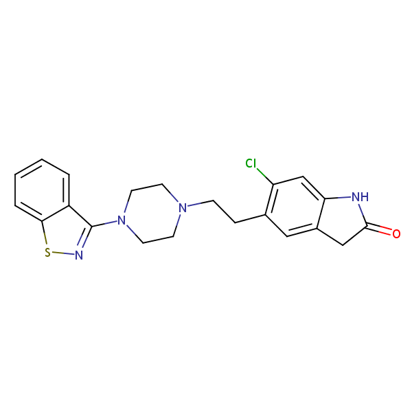 Ziprasidone | SIELC Technologies