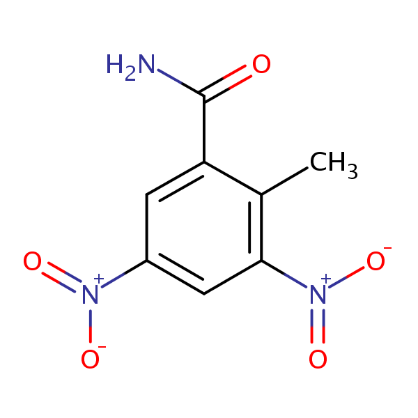 Zoalene | SIELC Technologies