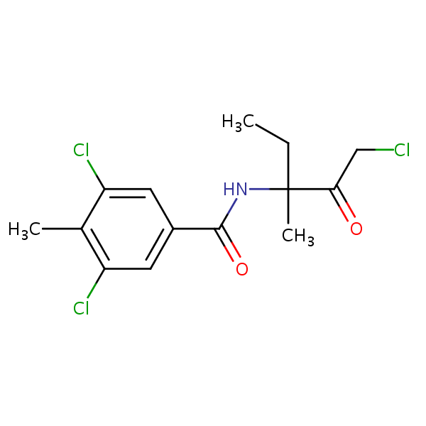 Zoxamide | SIELC Technologies